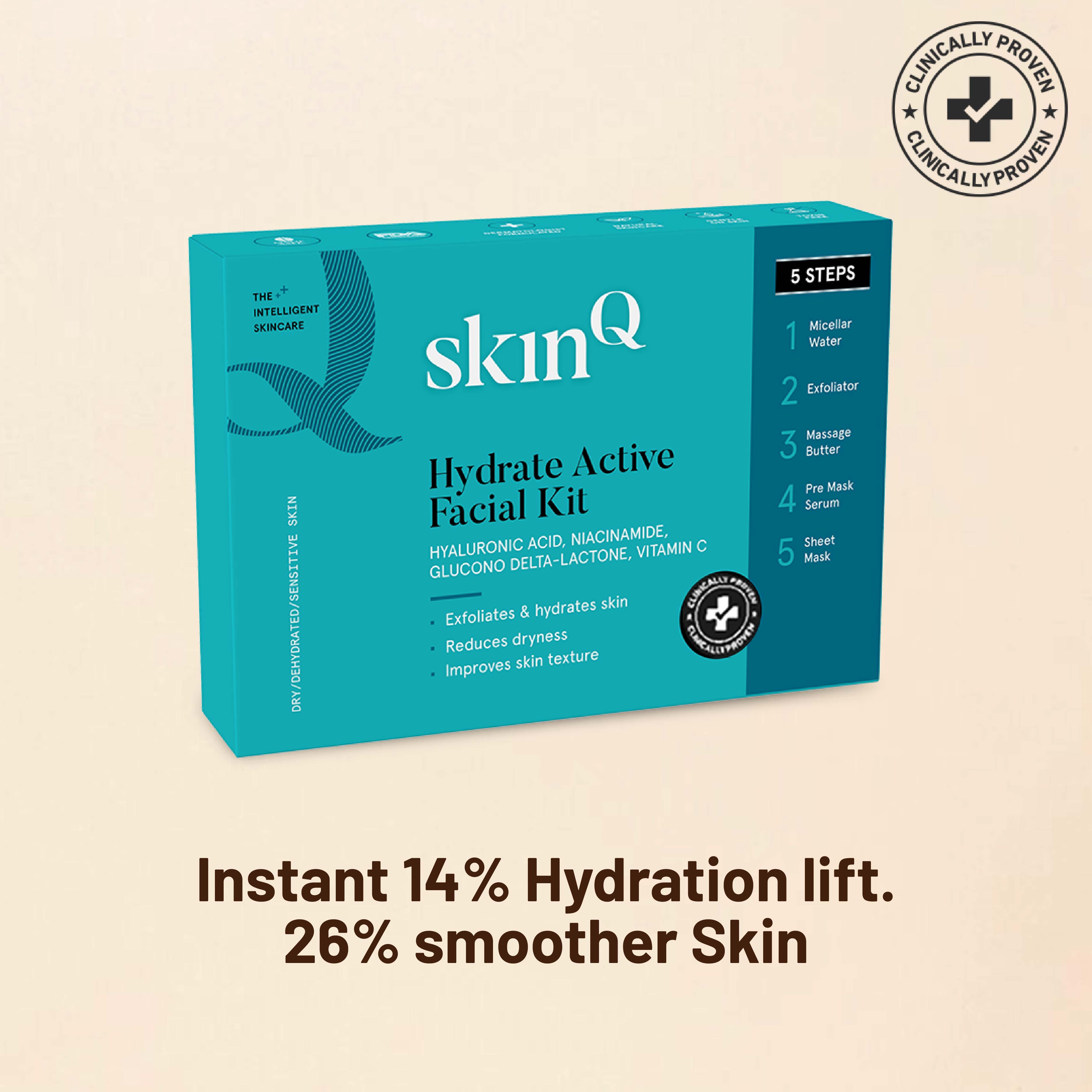 Active Hydra Facial Kit for Dry & Sensitive Skin - SkinQ